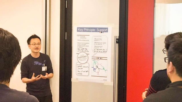 Rakuten Asia - DDI Communicating for Leadership Training | PPT