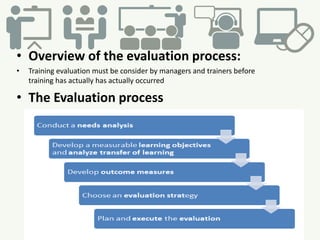 Training evaluation | PPTX
