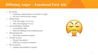 Wider Circle Covid 19 Training Support | PPT