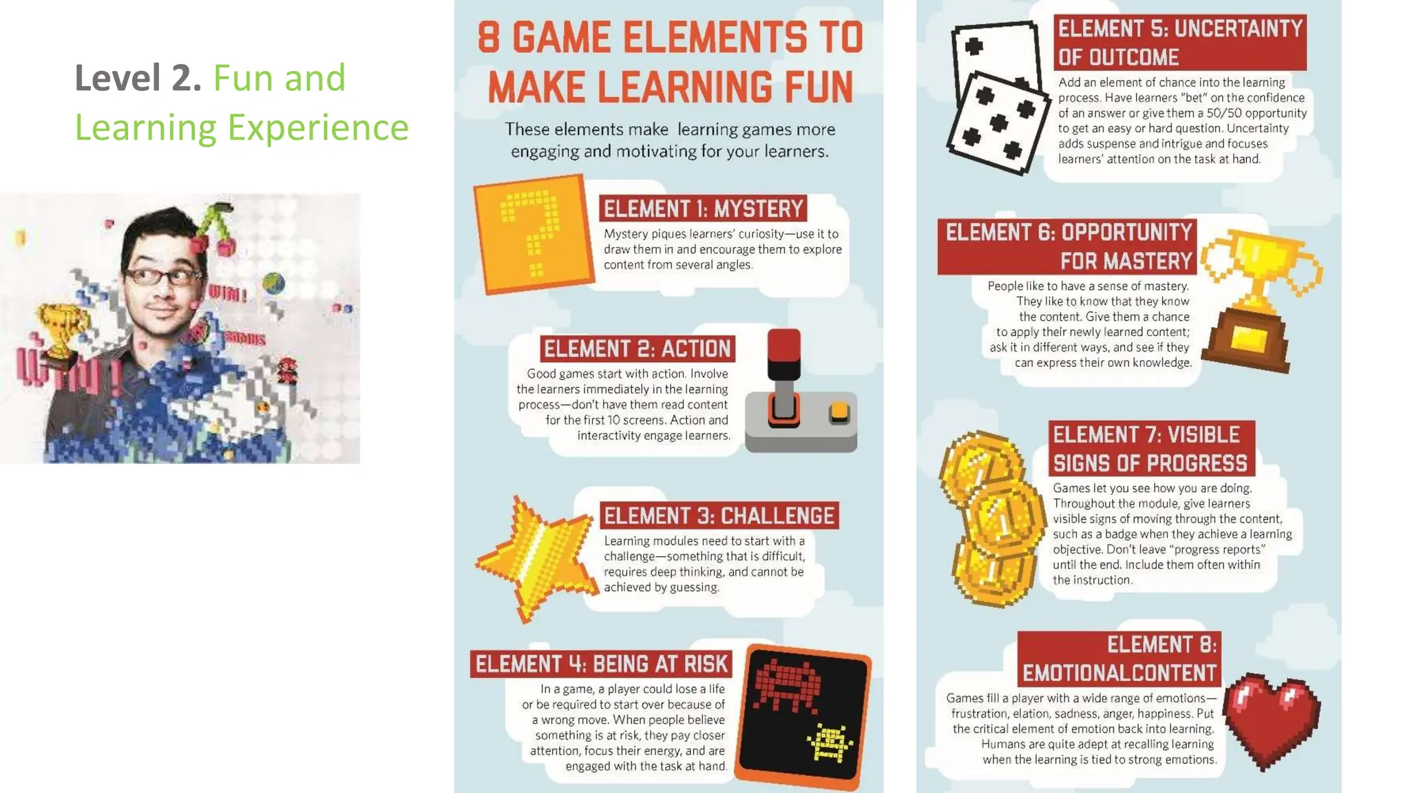 Introduction to Gamification Learning Experience | PDF