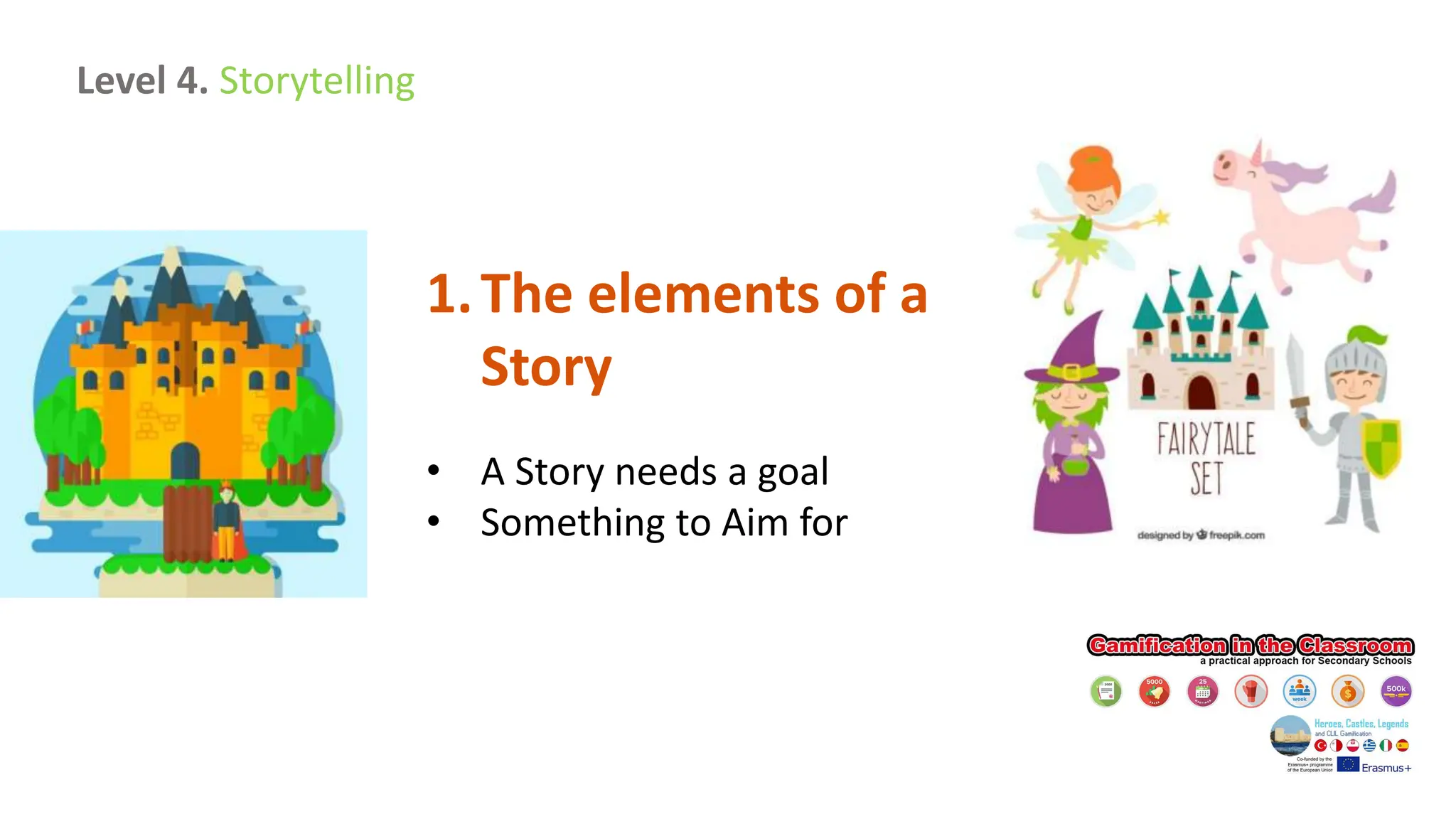 Introduction to Gamification Learning Experience | PDF