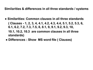 Training- integrated management system (iso) | PPT