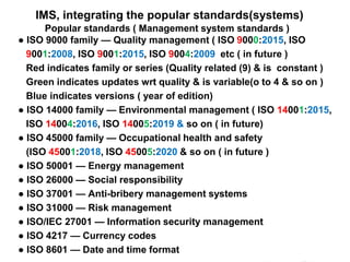 Training- integrated management system (iso) | PPT