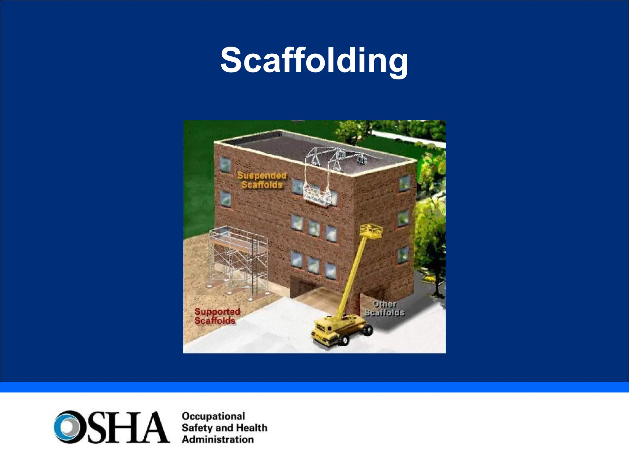 Scaffolding Safety US OSHA Requirements USISHA | PPT