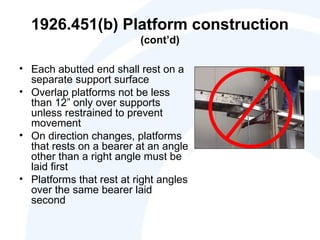 Scaffolding Safety US OSHA Requirements USISHA | PPT