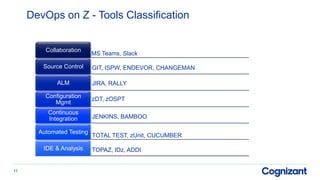 Training Bootcamp - MainframeDevOps.pptx