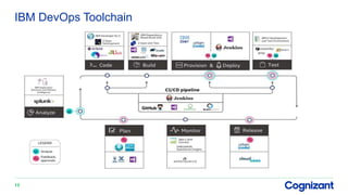 Training Bootcamp - MainframeDevOps.pptx