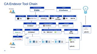 Training Bootcamp - MainframeDevOps.pptx