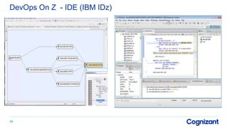 Training Bootcamp - MainframeDevOps.pptx