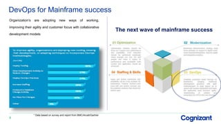 Training Bootcamp - MainframeDevOps.pptx