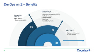Training Bootcamp - MainframeDevOps.pptx