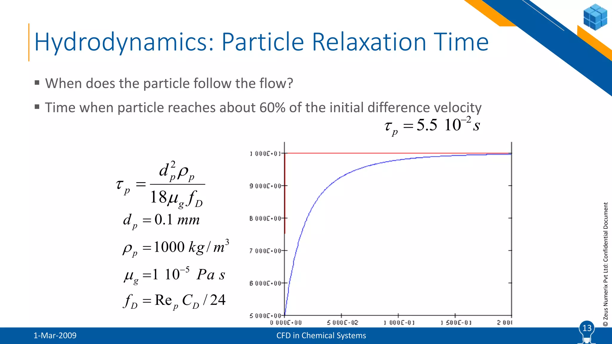 CFD Lecture (8/8): CFD in Chemical Systems | PPT