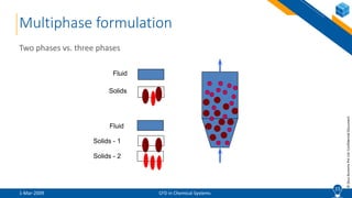 CFD Lecture (8/8): CFD in Chemical Systems | PPT