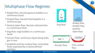 CFD Lecture (8/8): CFD in Chemical Systems | PPT
