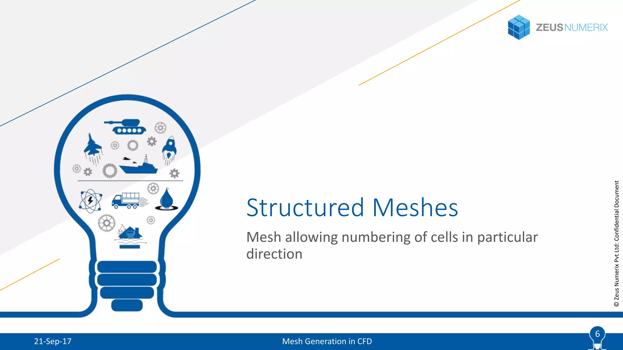 CFD Lecture (3/8): Mesh Generation in CFD | PPTX