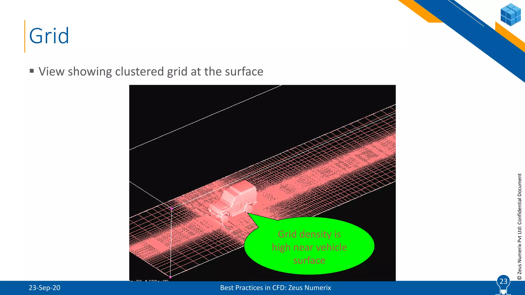 Cfd Lecture 78 Best Practices In Cfd Ppt