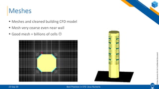 CFD Lecture (7/8): Best Practices in CFD | PPT