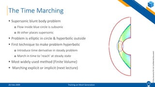 CFD Lecture (4/8): Compressible Flow- Basics | PPT