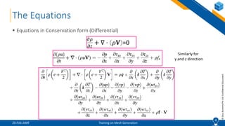 CFD Lecture (4/8): Compressible Flow- Basics | PPT