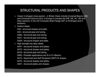 Training-Material_Modul1_Structural Steel1.pdf