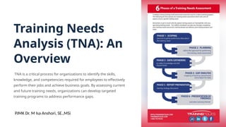 Training-Needs-Analysis-TNA-An-Overview ( bab 2).ppsx