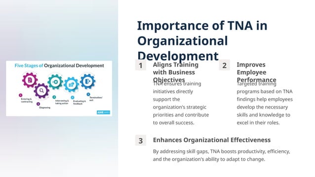 Training-Needs-Analysis-TNA-An-Overview ( bab 2).ppsx