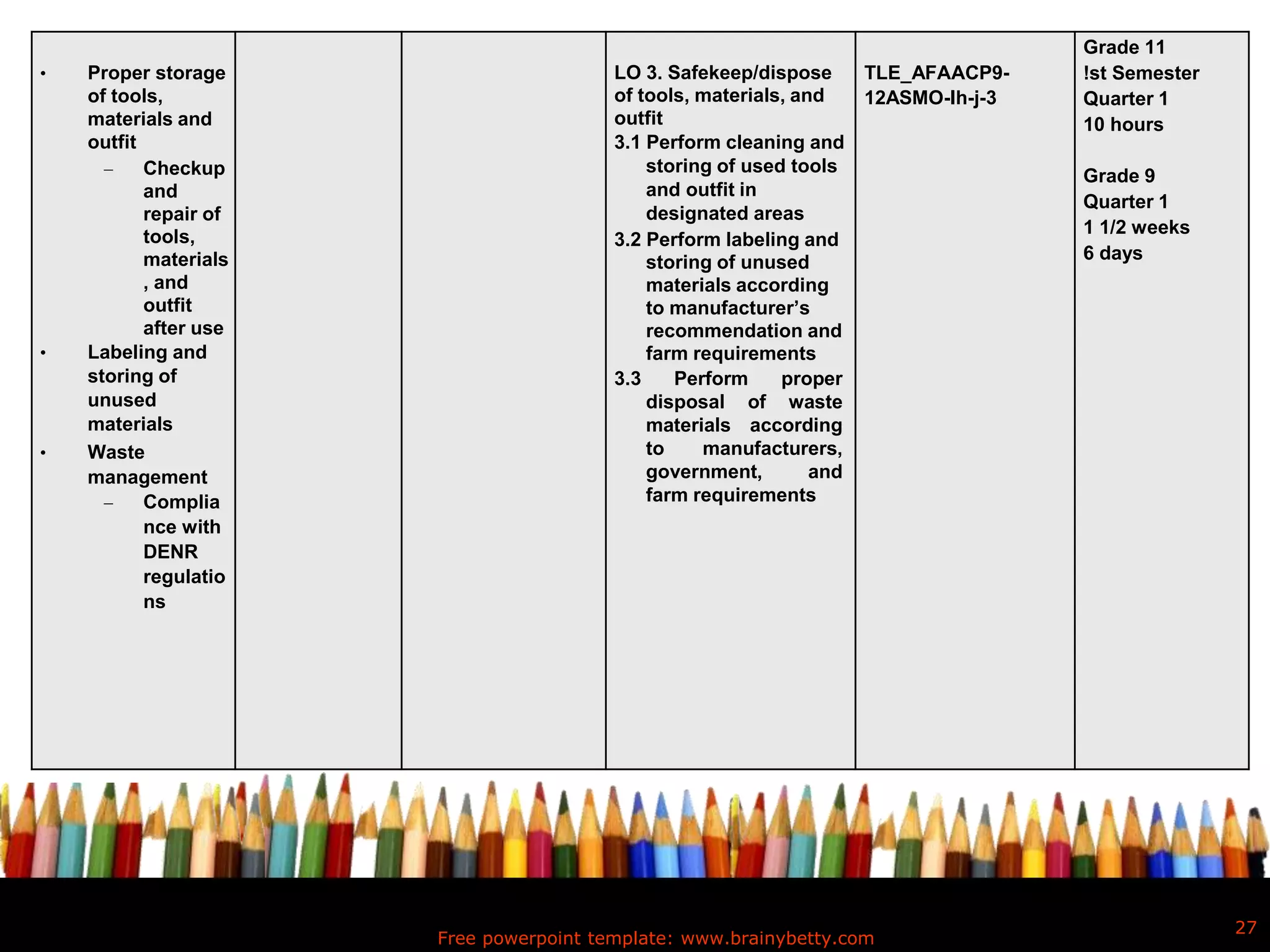 training-of-untrained-TLE-teachers.pptx