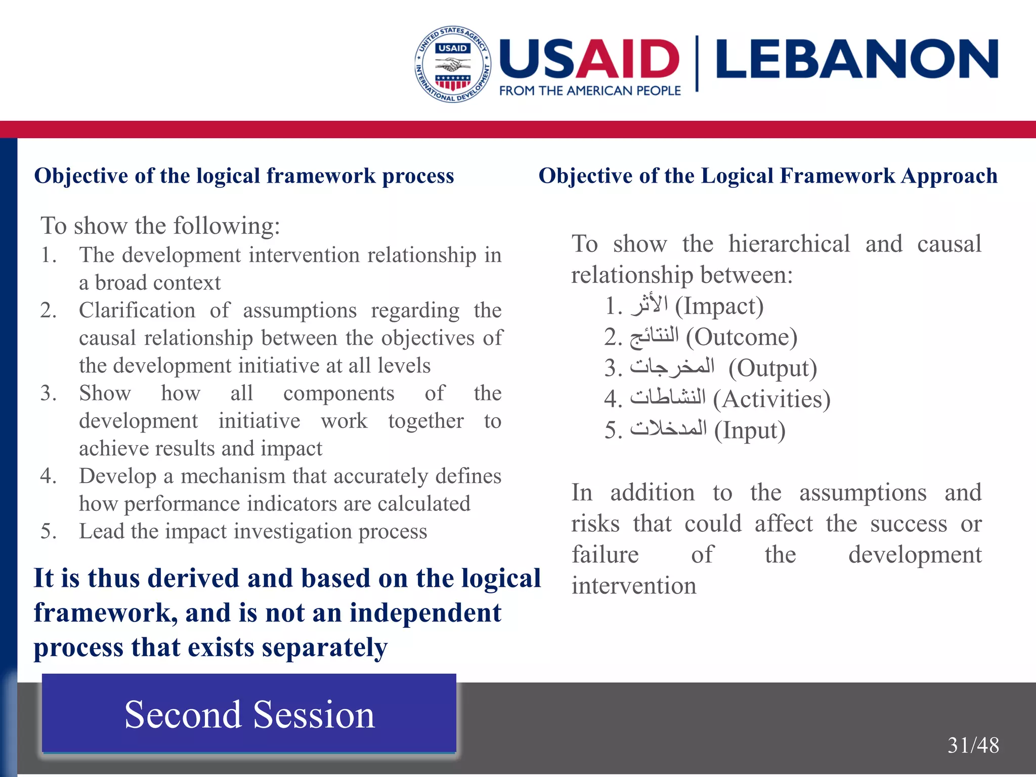 Training On Logical Framework Approach Monitoring And Evaluation