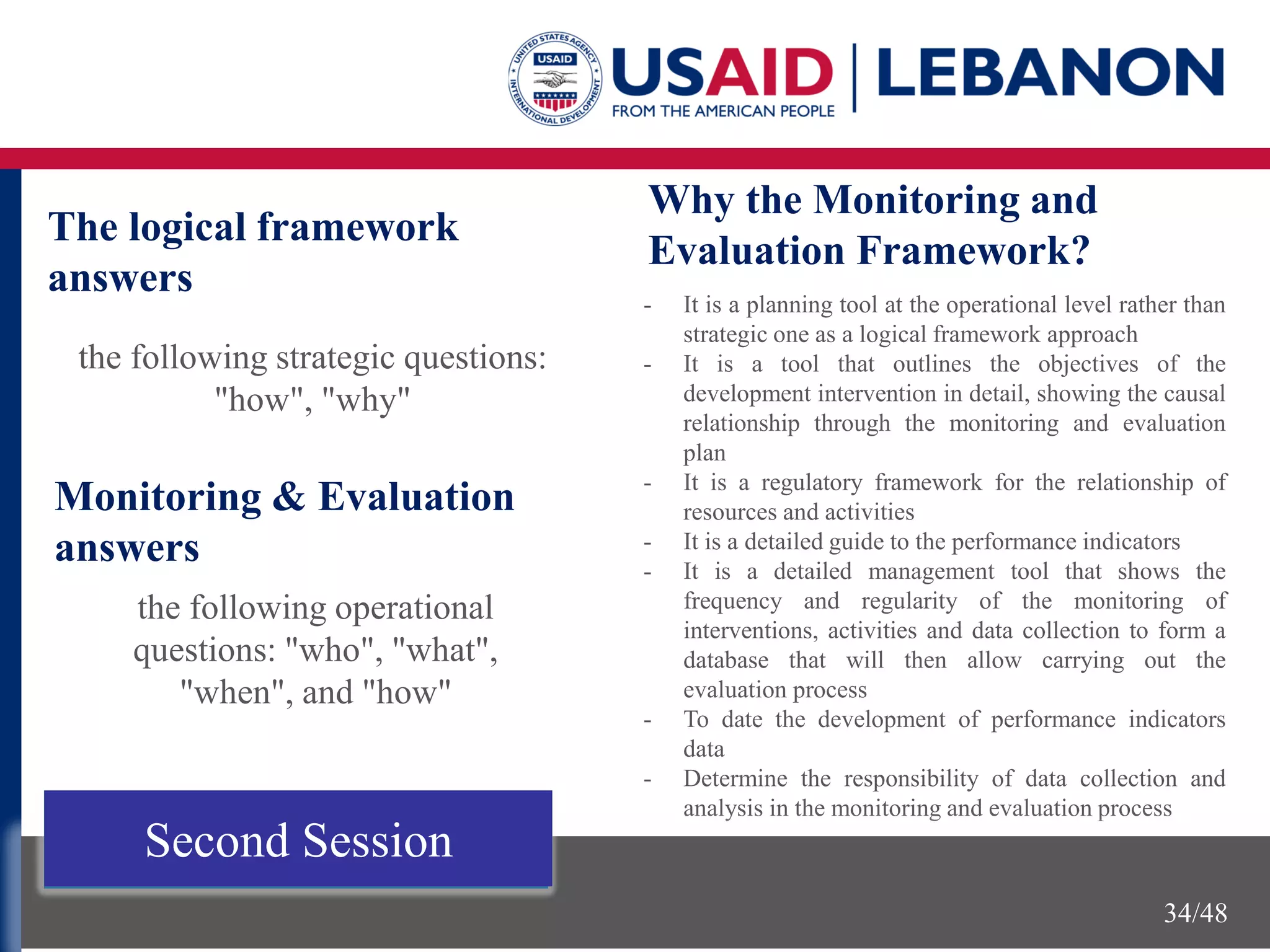 Training-on-Logical-Framework-Approach-Monitoring-and-Evaluation ...