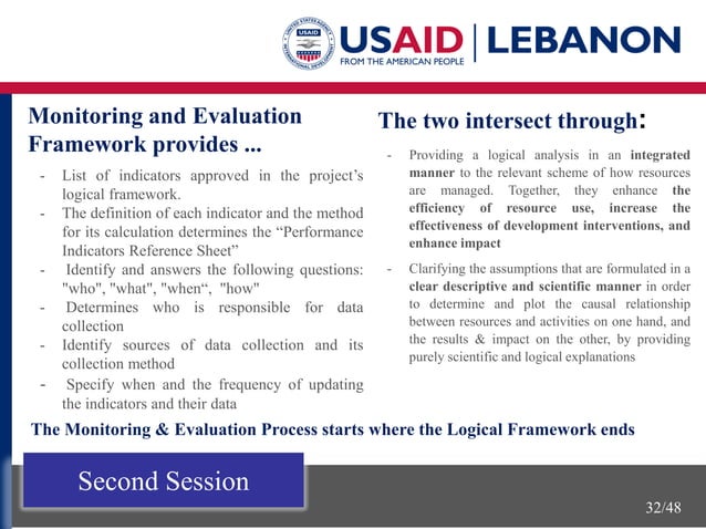 Training-on-Logical-Framework-Approach-Monitoring-and-Evaluation ...