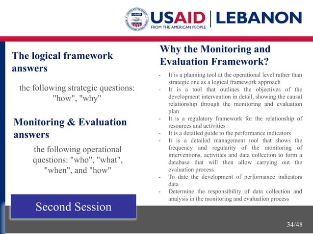 Training-on-Logical-Framework-Approach-Monitoring-and-Evaluation-Framework-and-Results-Framework ...