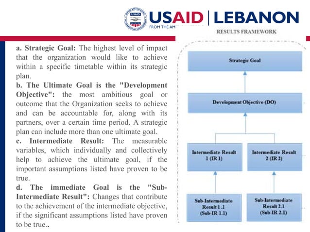 Training On Logical Framework Approach Monitoring And Evaluation