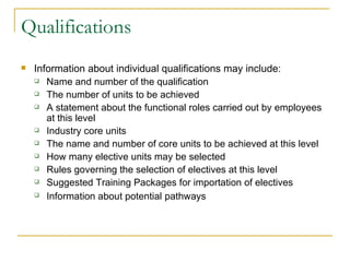 Training Packages Session 2 | PPT | Resume Writing and Advice | Job Search