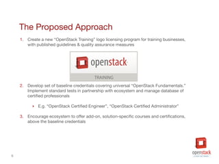 OpenStack Training & Certifications | PDF | Resume Writing and Advice ...
