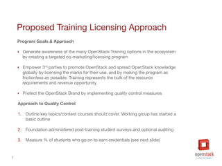 OpenStack Training & Certifications | PDF | Resume Writing and Advice | Job Search