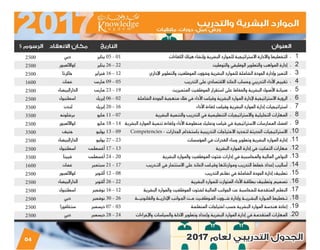 Training Schedule 2017 - arabic - Knowledge Kingdom | PPT