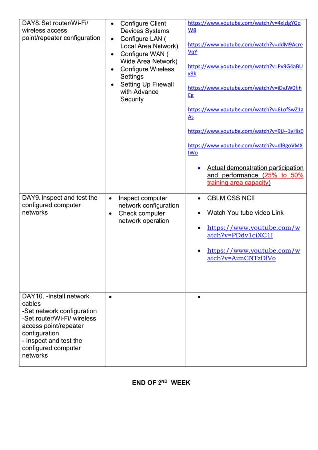 Training-Plan-CSS.docx | Computer Networking | Computing