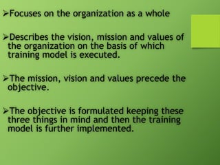 TRAINING-PROGRAM-DESIGN-PPT.pptx