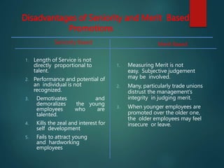 HR department -Training-Promotion-Transfer.pptx