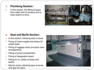-Training-Report-at-rail-coach-factory-RCF-pdf.pdf