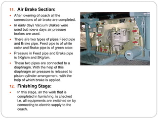-Training-Report-at-rail-coach-factory-RCF-pdf.pdf