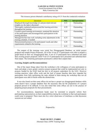 Training report gad-project-proposal-preparation | PDF