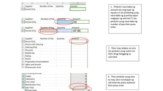 GOLDEN WEDDING institutional assessment TESDA | PPT