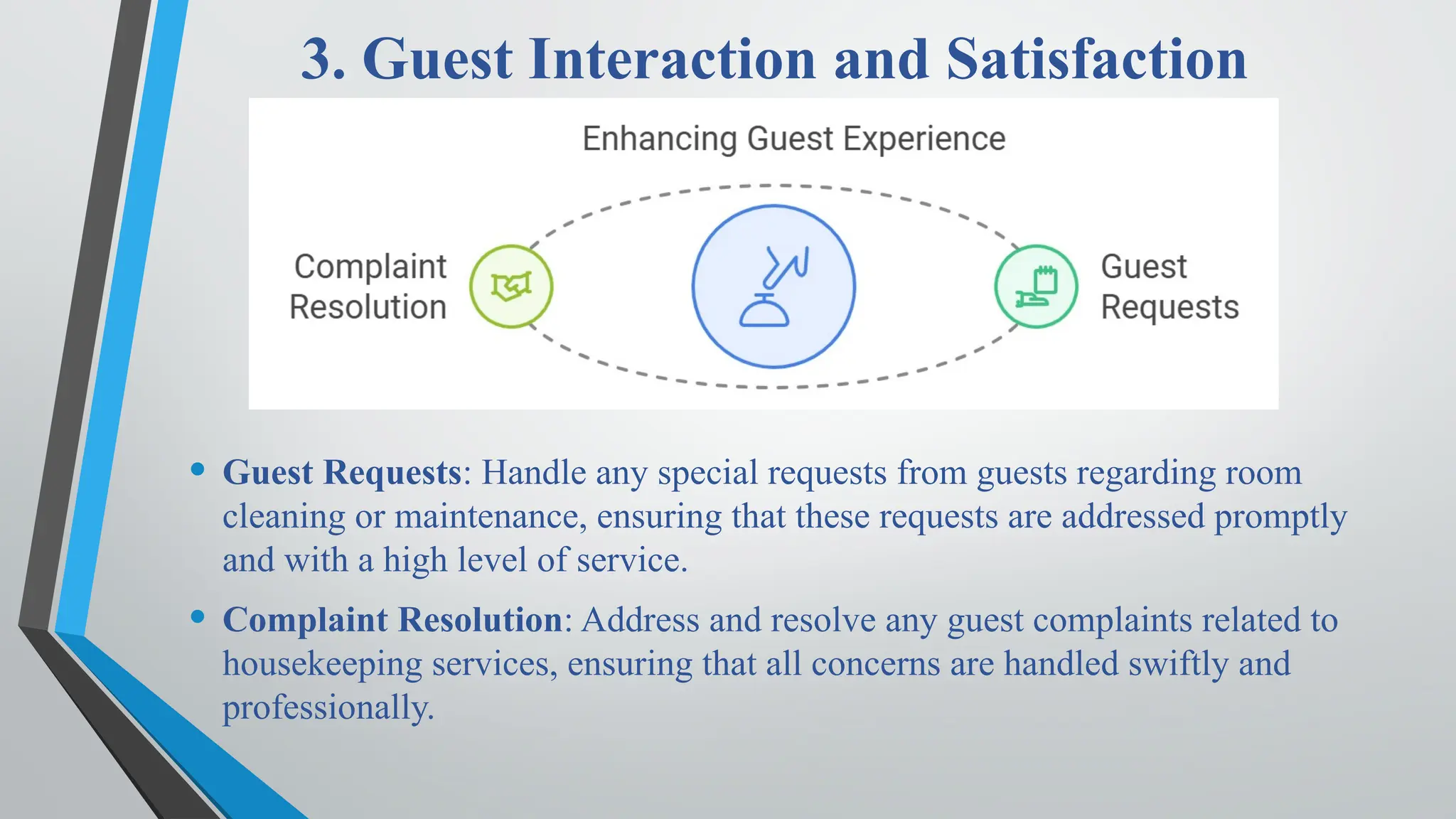 Training -Role and Responsibilities of a Housekeeping Supervisor in.pptx