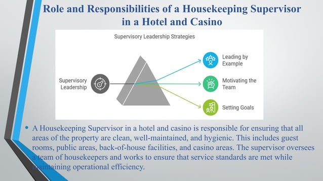 Training -Role and Responsibilities of a Housekeeping Supervisor in.pptx