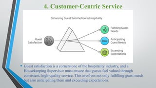 Training -Role and Responsibilities of a Housekeeping Supervisor in.pptx