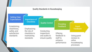 Training -Role and Responsibilities of a Housekeeping Supervisor in.pptx