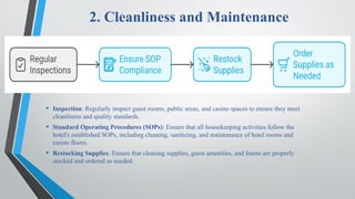 Training -Role and Responsibilities of a Housekeeping Supervisor in.pptx