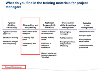 Training- Story tellin.ppt