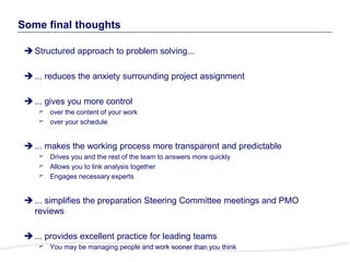 Training- Structured thinking-AG-PREE-13Apr12.ppt